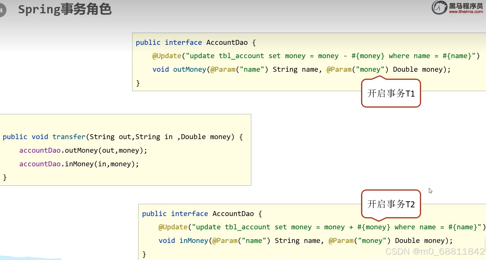 Spring-事务_接口类中加事务有用吗-CSDN博客