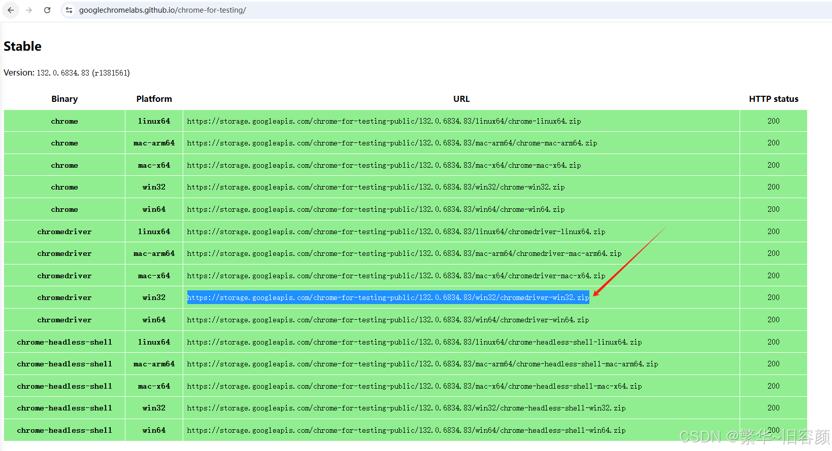 配置Java-selenium环境_java selenium环境搭建-CSDN博客