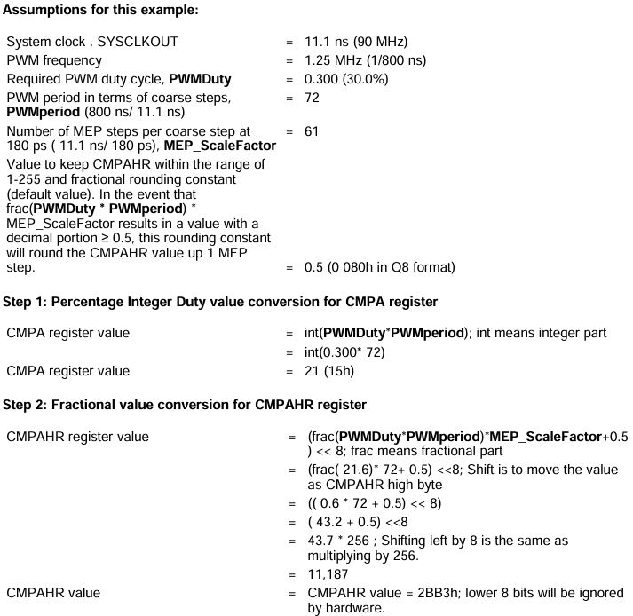 HRPWM_280039 hrpwm精度-CSDN博客