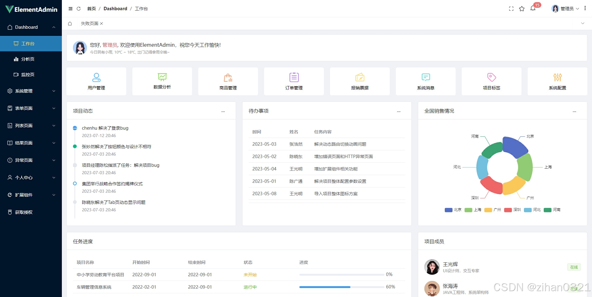 2025最新版本 Vue3前后端分离后台管理系统框架,springBoot+Vue3_vue最新版本-CSDN博客