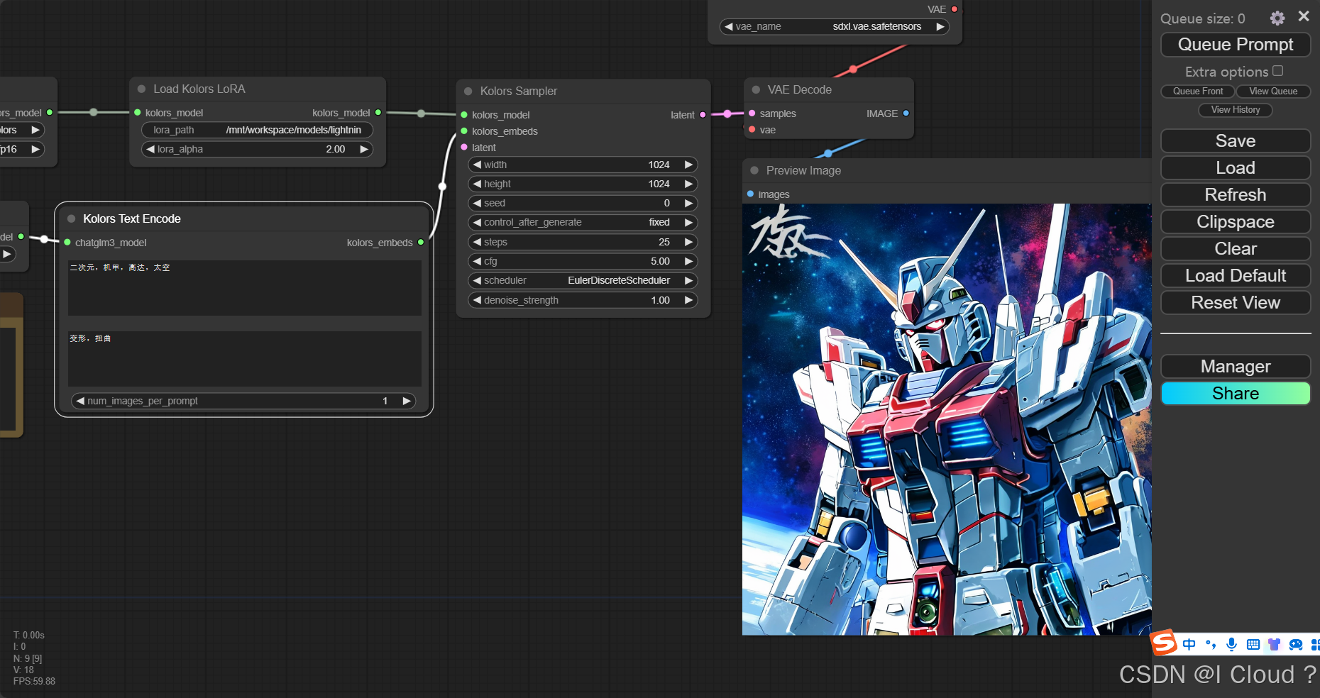 Datawhale X 魔搭 AI夏令营第四期 魔搭-AIGC方向 task3 笔记-CSDN博客