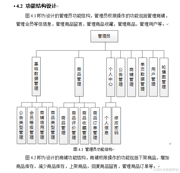 基于springboot的校园网上店铺的设计与实现 毕业论文开题报告答辩ppt任务书项目源码及数据库文件 Csdn博客