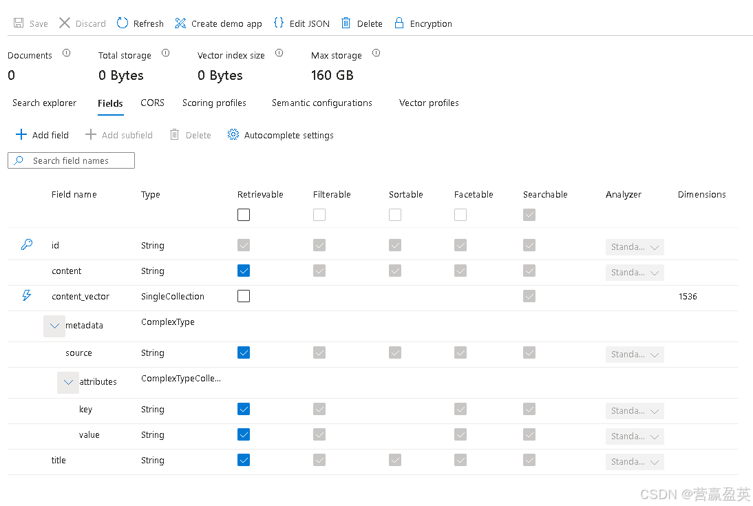 Add Dynamic Json Document To Azure Ai Search Without Defining Field