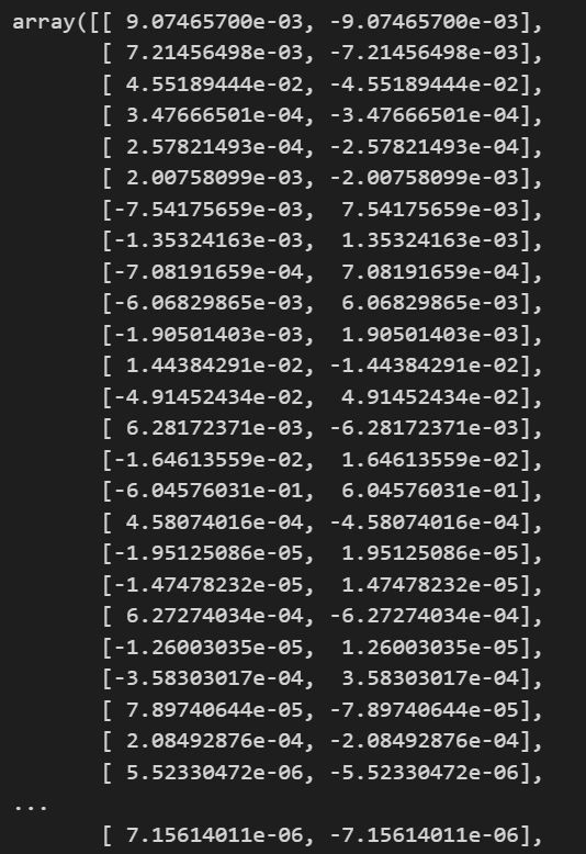 【Python训练营打卡】day16 @浙大疏锦行-CSDN博客
