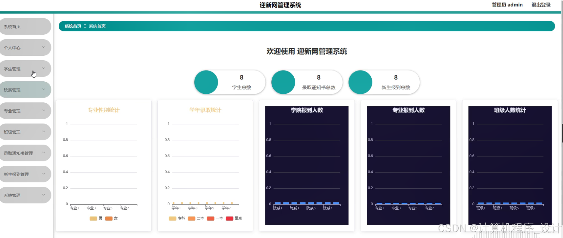 【开题报告】基于springbootvue迎新网管理系统(程序源码论文 计算机毕业设计学生迎新管理系统开题报告 Csdn博客