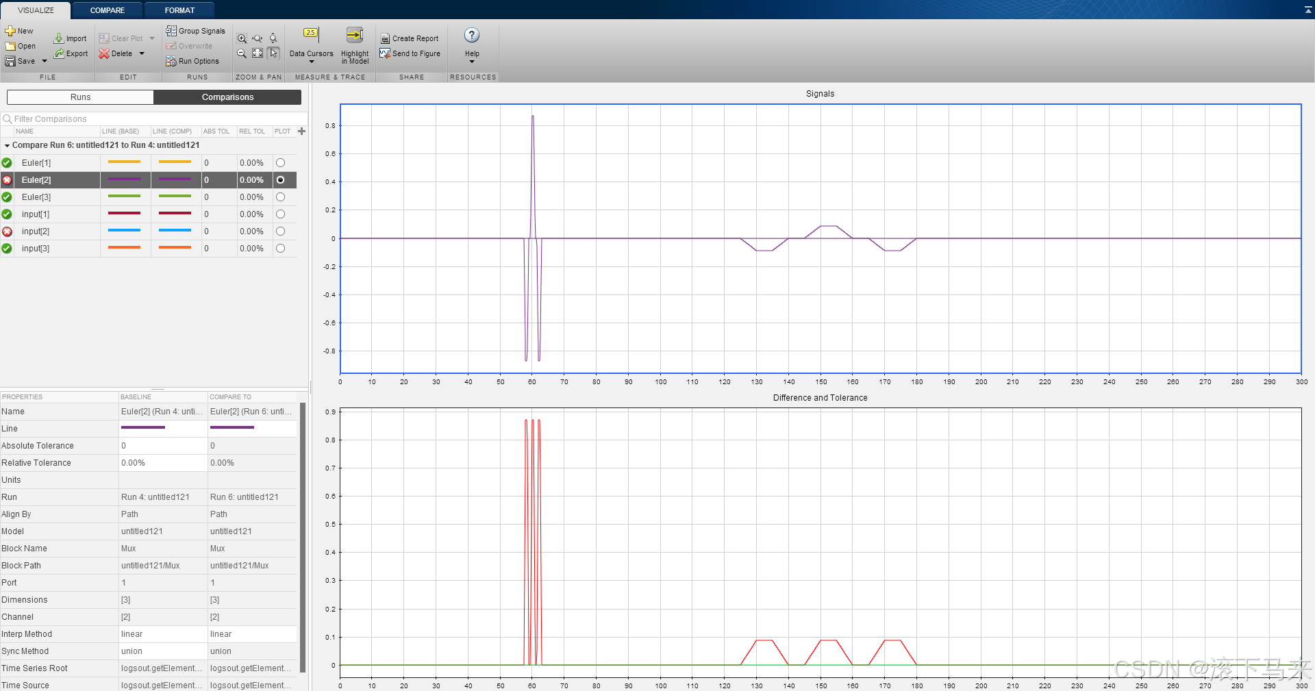 simulink模型仿真信号记录及Simulation Data Inspector-CSDN博客