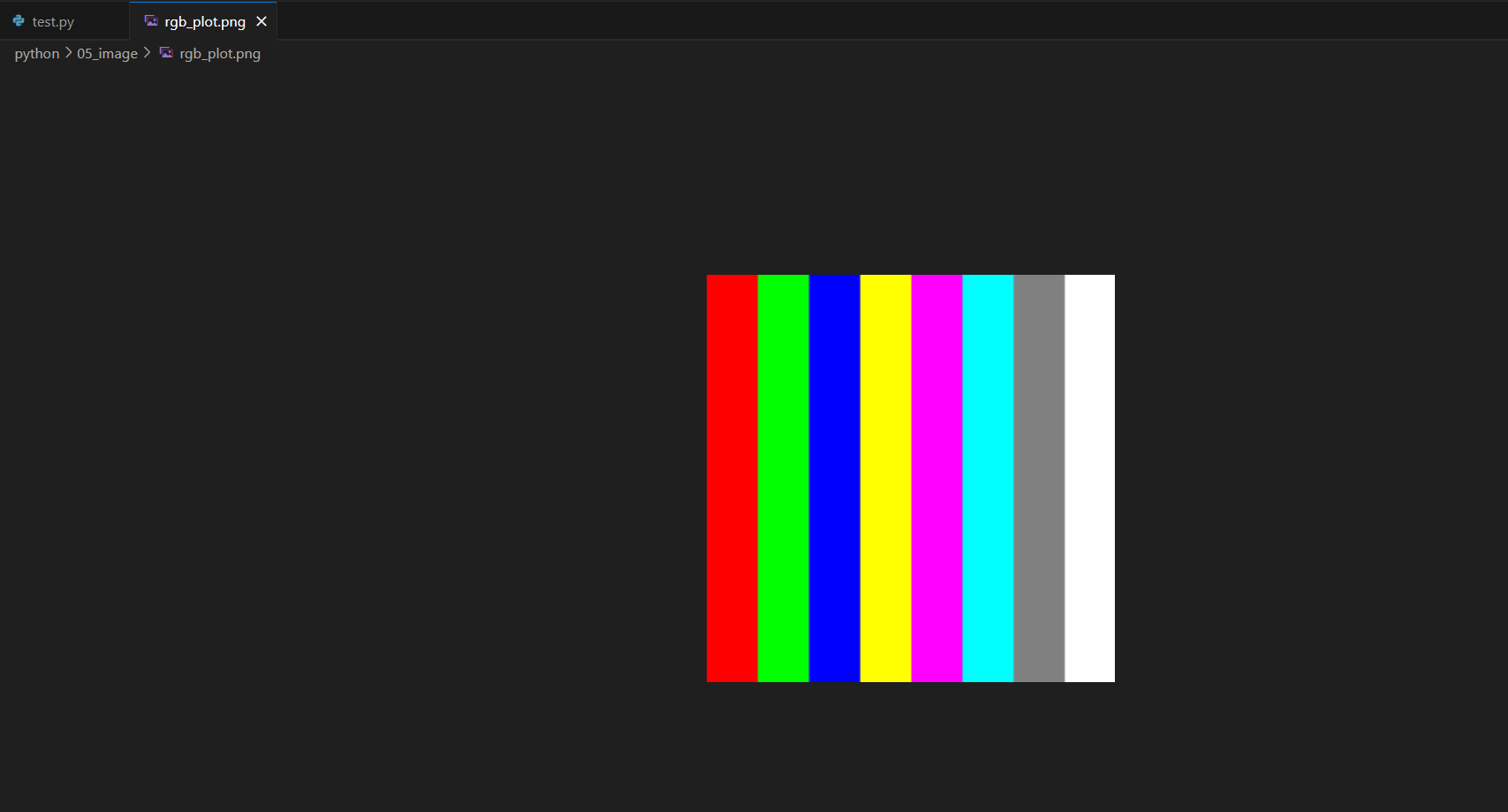 Python学习之路（6）— 使用RGB数据生成图片_rgb python-CSDN博客