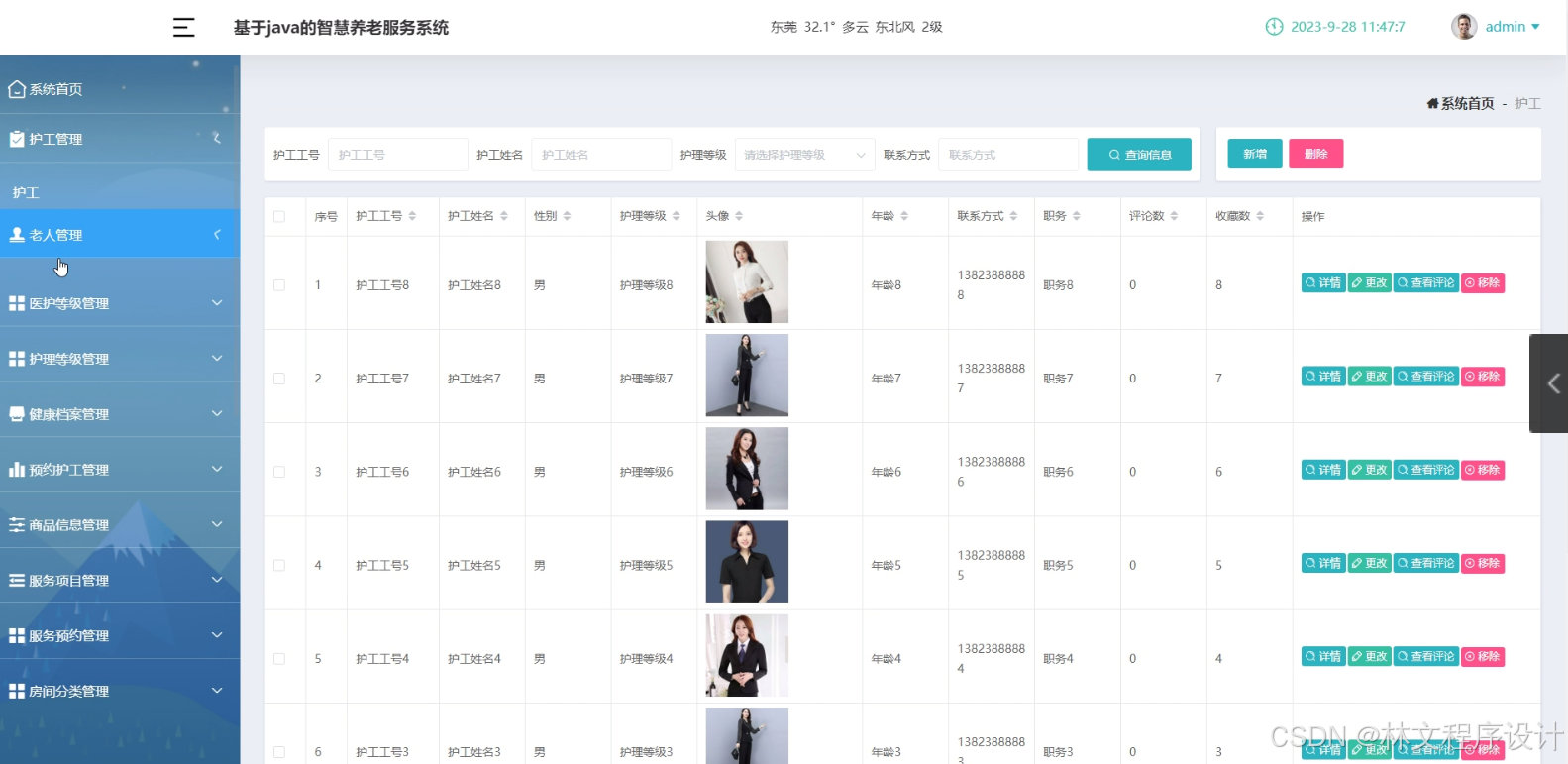 Nodejs基于java的养老服务管理系统程序论文 可用于毕业设计 Csdn博客