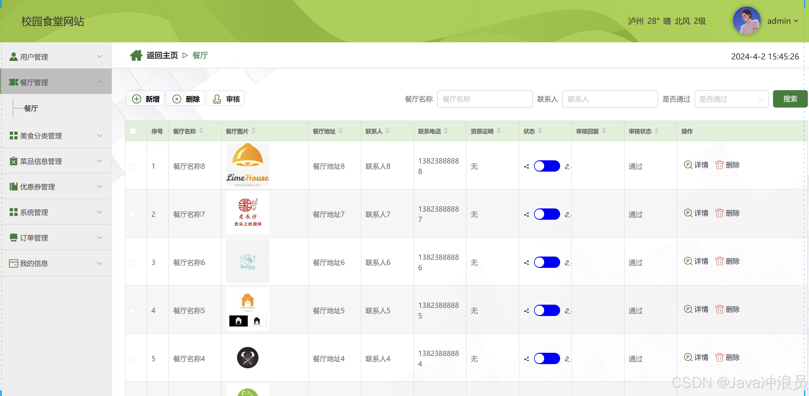 基于springboot的大学食堂管理系统的设计和实现源码lw调试文档基于springboot高校后勤保障系统附代码 Csdn博客