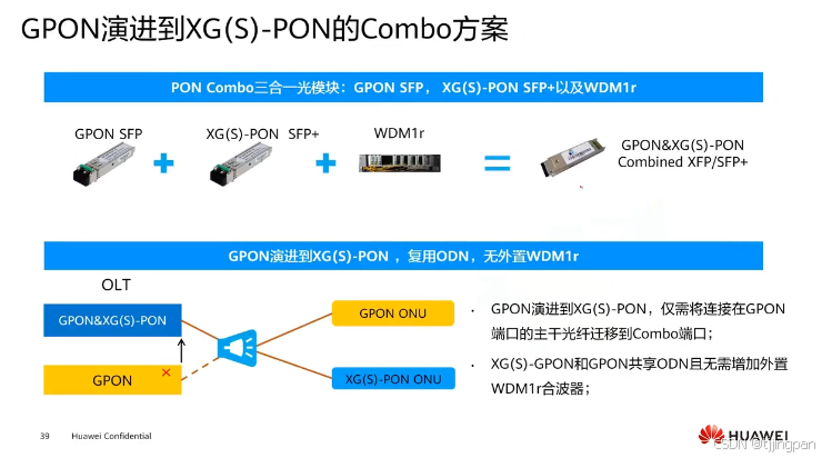 HCIA-Access V2.5_7_5_XG(S)- GPON网络演进为XG(S)-PON网络_gpon向xgpon-CSDN博客