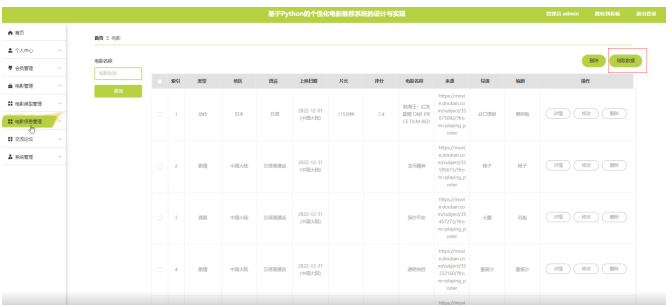 基于Python的个性化电影推荐系统的设计与实现-CSDN博客