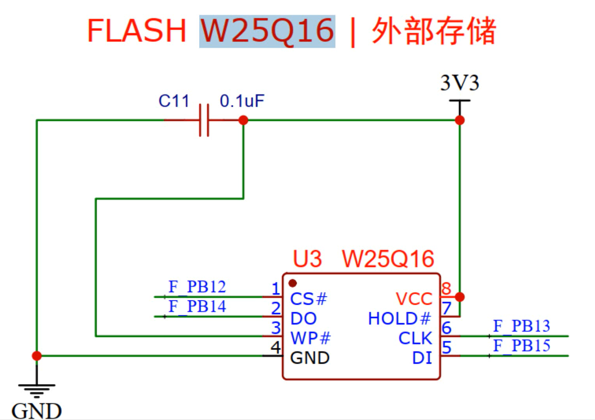 STM32f103ZET6的SPI详解_stm32 quad page program-CSDN博客