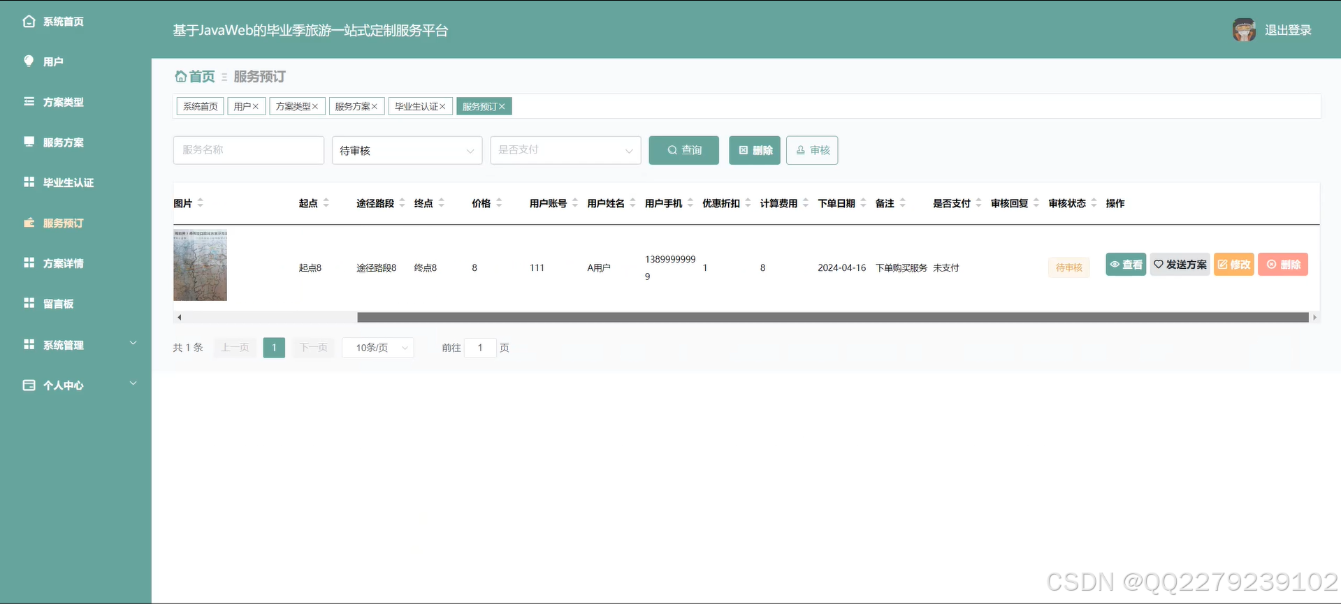 177基于java ssm springboot毕业季旅游定制服务预订平台系统旅游路线（源码+文档+运行视频+讲解视频）-CSDN博客