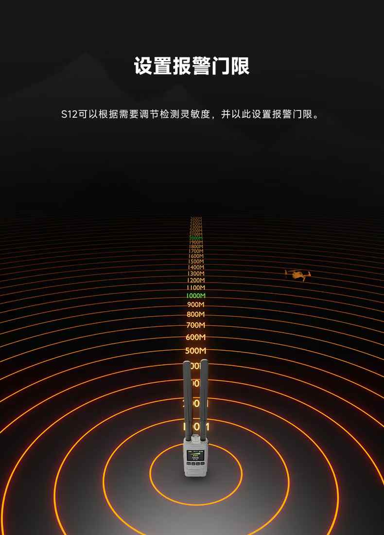 无人机探测技巧详解 - gccbuaa - 博客园