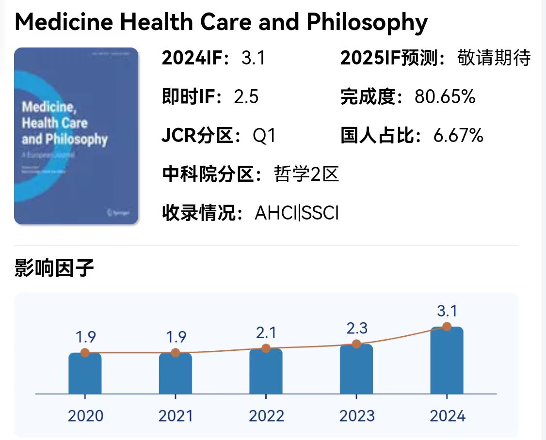 临床研究三千问——SCI、SCIE、ESCI、SSCI：学术期刊的“真假”大揭秘（17）_wajci (8441) ssci (6200) esci (4263) sci (3927) me ...