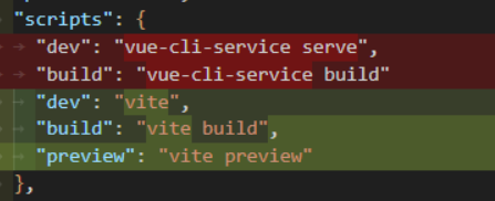 Vue Cli 迁移至 Vite_vue-cli升级vite-CSDN博客