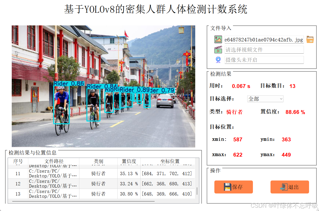 基于深度学习YOLOv8+PyQt5的密集人群人体检测识别计数系统设计_基于python的密集人群计数系统设计-CSDN博客