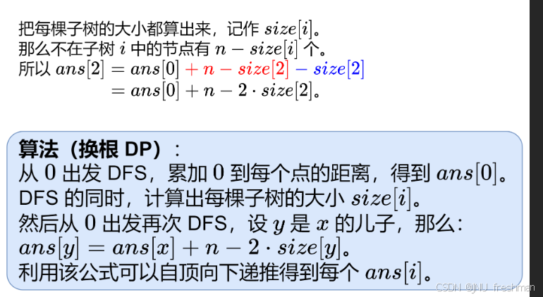动态规划 之 树形dp Csdn博客 