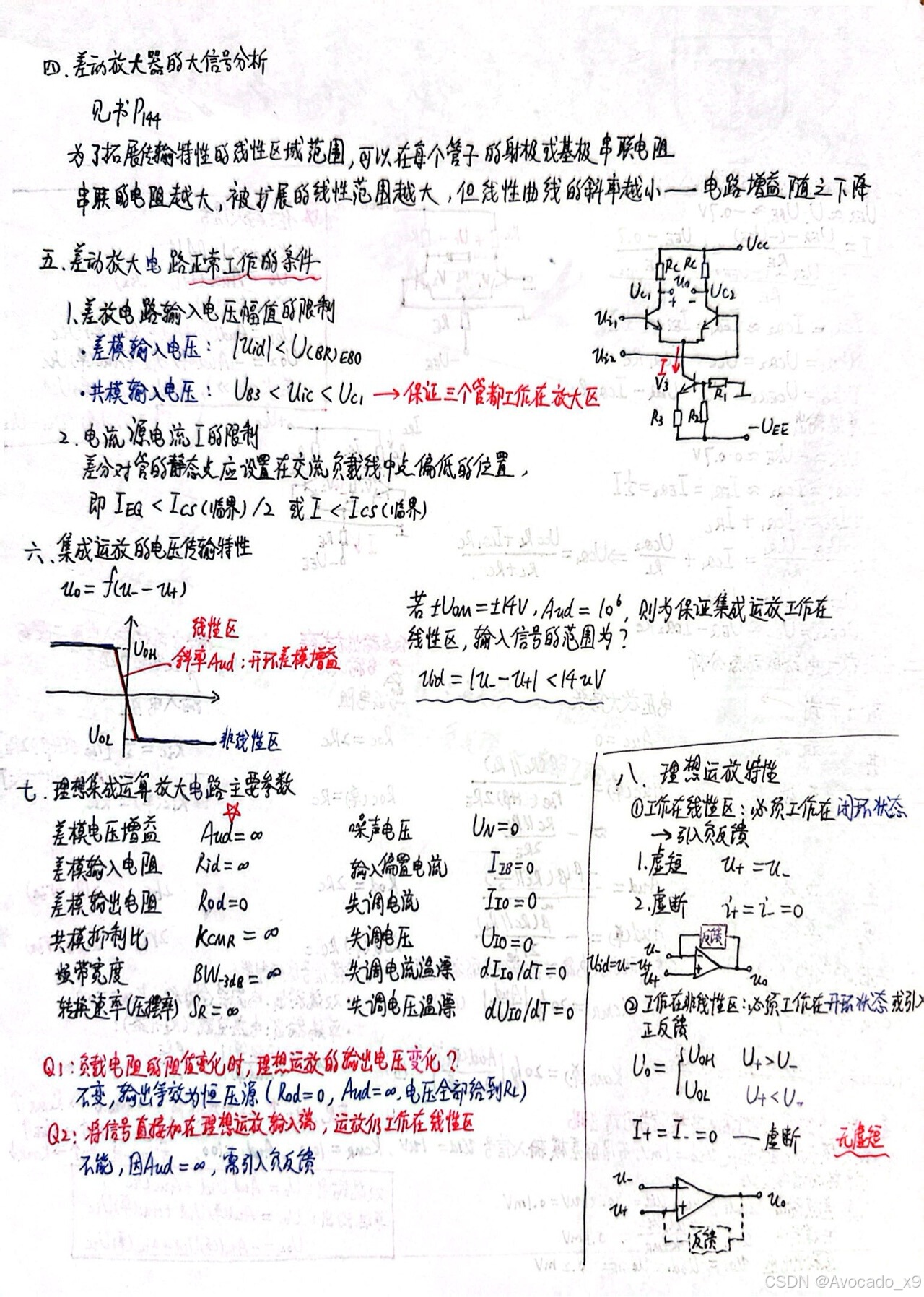 南京邮电大学自理模电笔记（字丑勿Q-CSDN博客