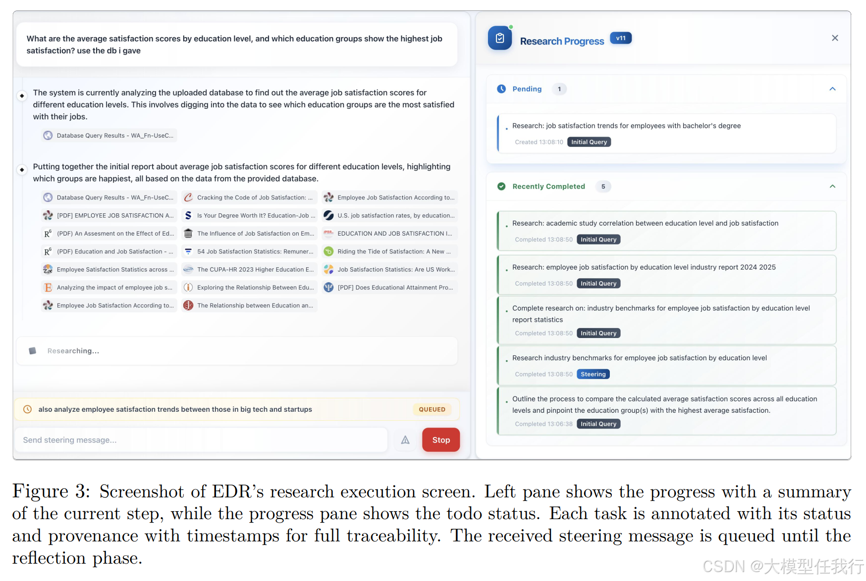 Salesforce：企业深度研究框架EDR-CSDN博客