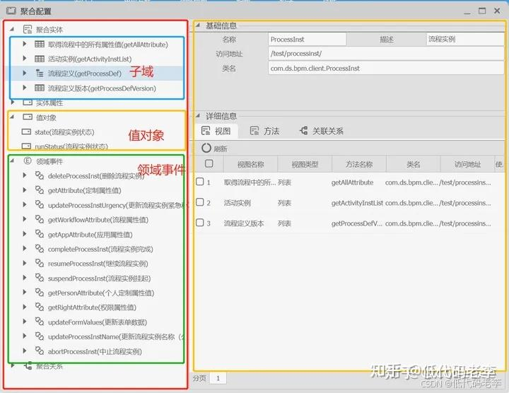 OneCode设计器协议栈名词解析及标准概念适配-CSDN博客