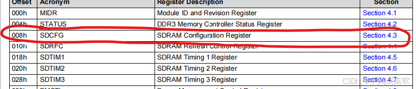 DSPC6678的DDR3参数设置（keystone）_c6678固化文件基于ddr-CSDN博客