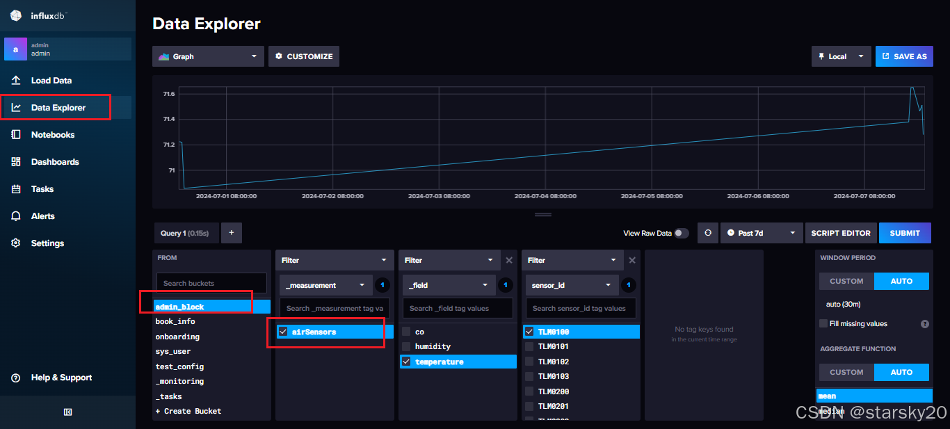 influxdb 2.x 时序数据库使用_influxdb2教程-CSDN博客