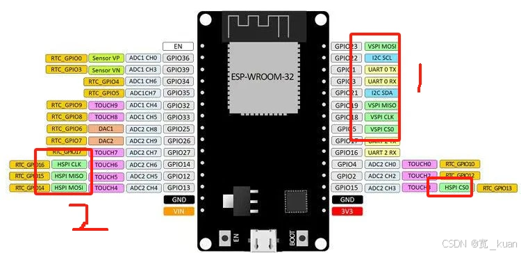 ESP32+SD卡+WIFIAP模式制作电子相册_esp32 电子相册-CSDN博客