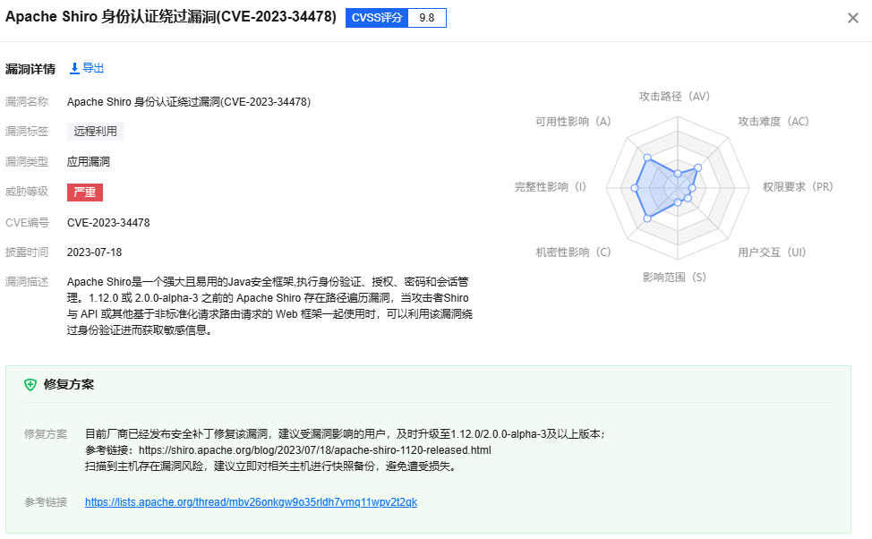 Apache Shiro 身份认证绕过漏洞(CVE-2023-34478)_apache shiro身份认证绕过漏洞攻击-CSDN博客