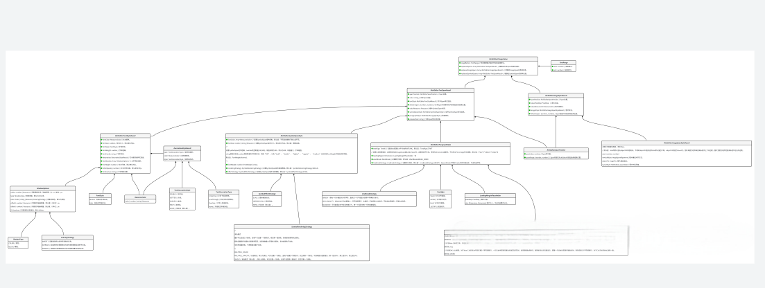 鸿蒙开发——跨设备协同之RichEditor跨设备获取文件-CSDN博客