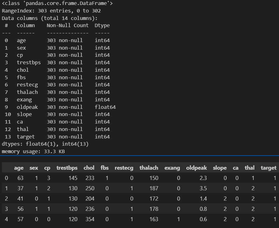 疏老师-python训练营-Day17常见聚类算法-CSDN博客
