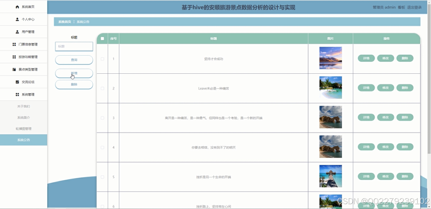 156java Ssm Springboot基于hive的大数据安顺旅游景点数据分析可视化系统旅游门票(源码文档运行视频讲解视频) Csdn博客