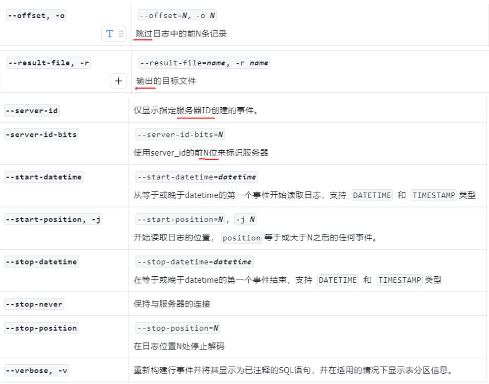 mysql程序-CSDN博客