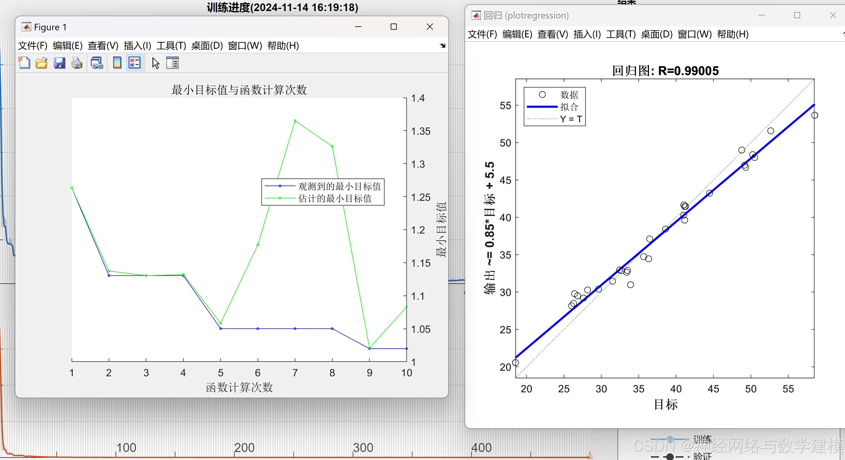Bayes-CNN|基于贝叶斯优化的卷积神经网络多输入数据回归预测|Matlab_bayes+cnn-CSDN博客