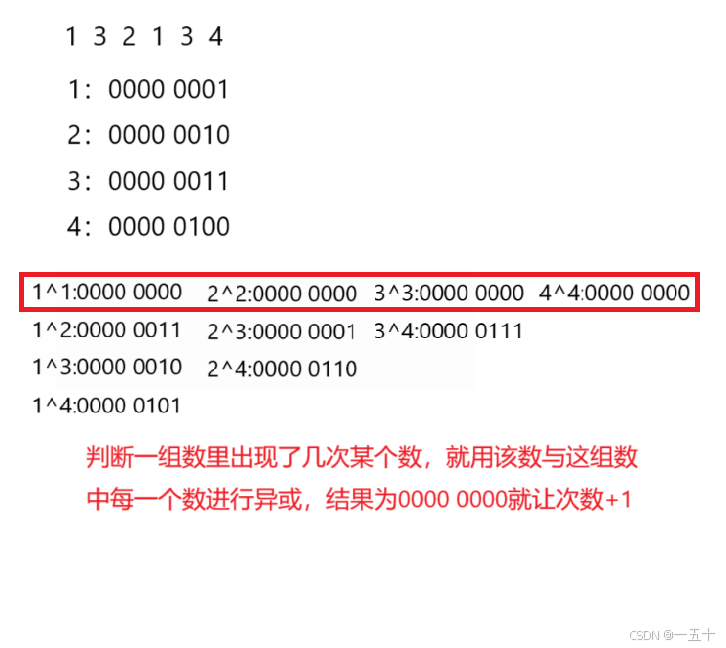 Java SE＜02＞-CSDN博客