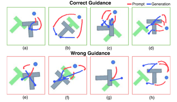 【论文阅读】AUTOREGRESSIVE ACTION SEQUENCE LEARNING FOR ROBOTIC MANIPULATION-CSDN博客
