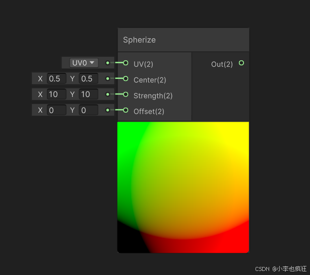 ShaderGraph节点解析(172):球面化节点（Spherize Node）详解_鱼眼shader-CSDN博客
