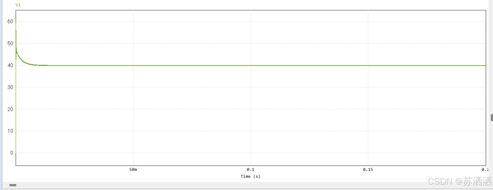 PSIM 仿真BUCK电路单电压环PI控制求助_buck电路pi控制-CSDN博客