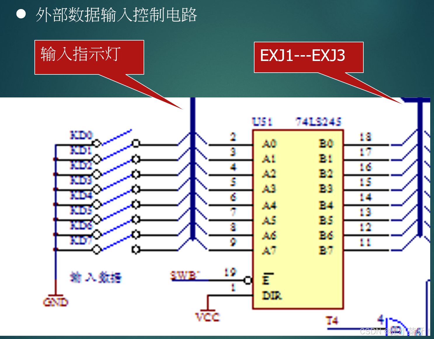 实验一 8位算术逻辑运算实验-CSDN博客