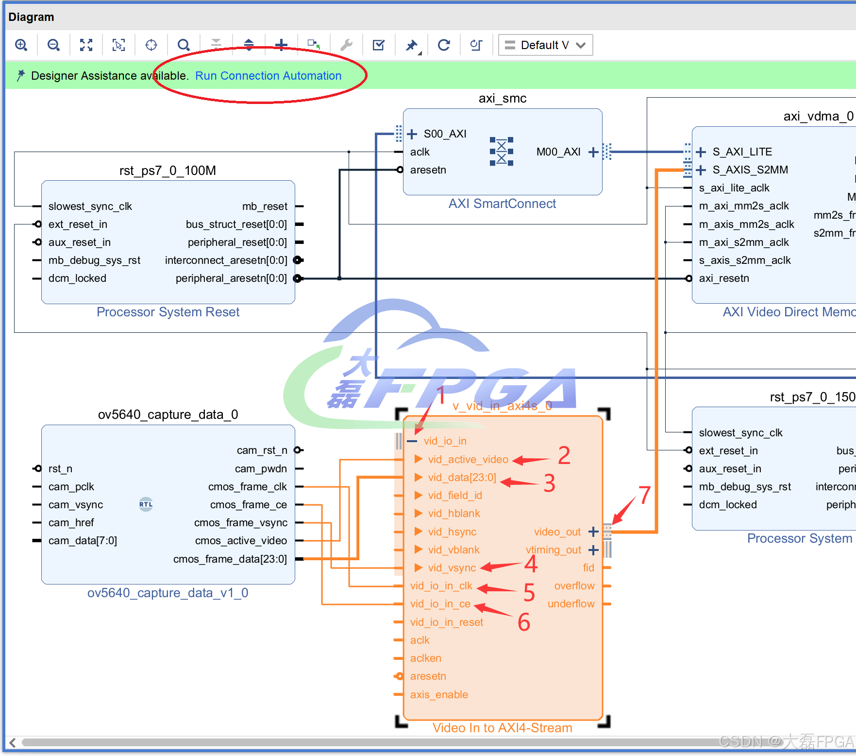 第四章 搭建ZYNQ视频图像处理系统—硬件设计（下）_zynq processing system-CSDN博客