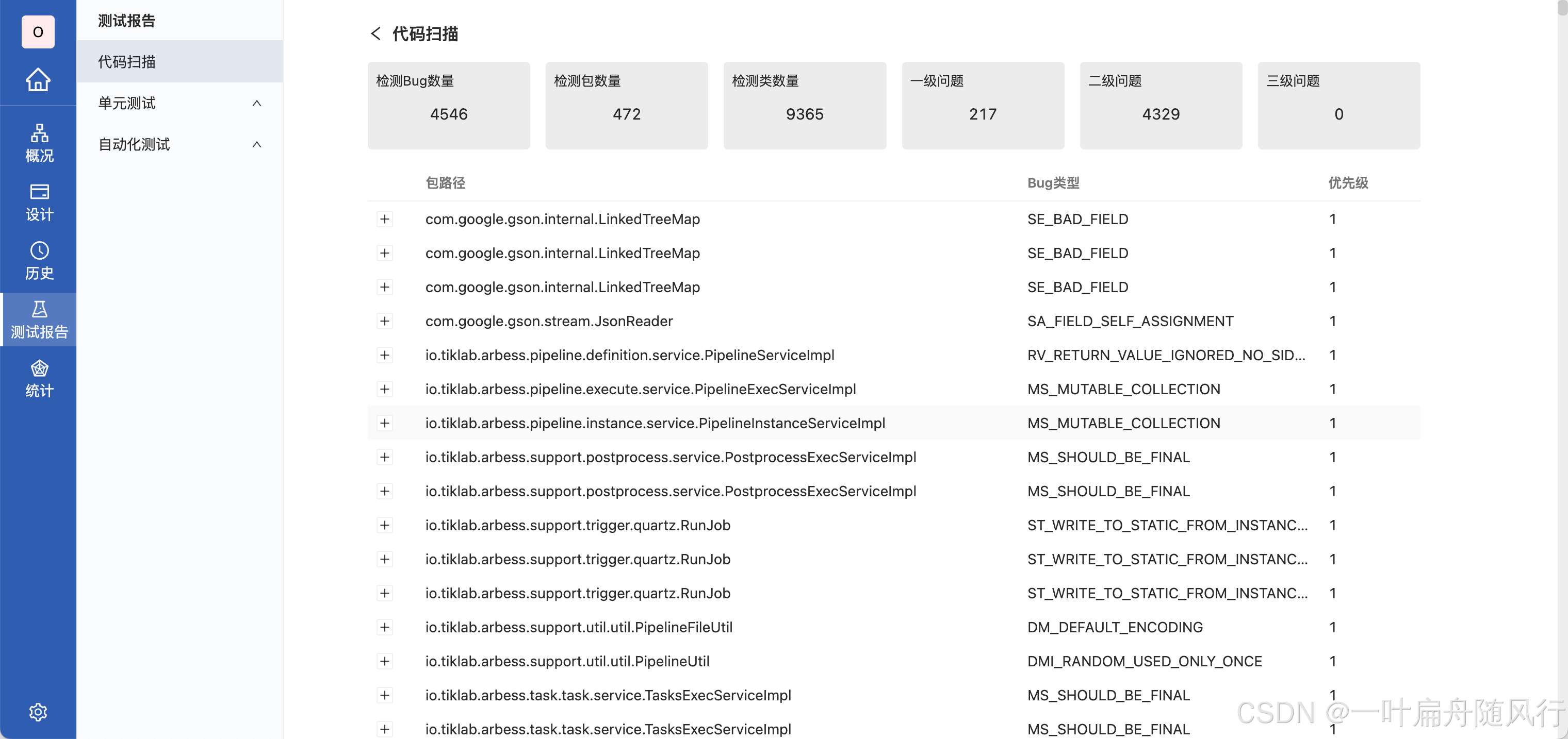 Arbess探索:一款开源免费、简洁易用的CICD工具-CSDN博客
