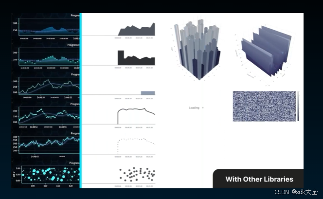 LightningChart JS v.8.1-CSDN博客