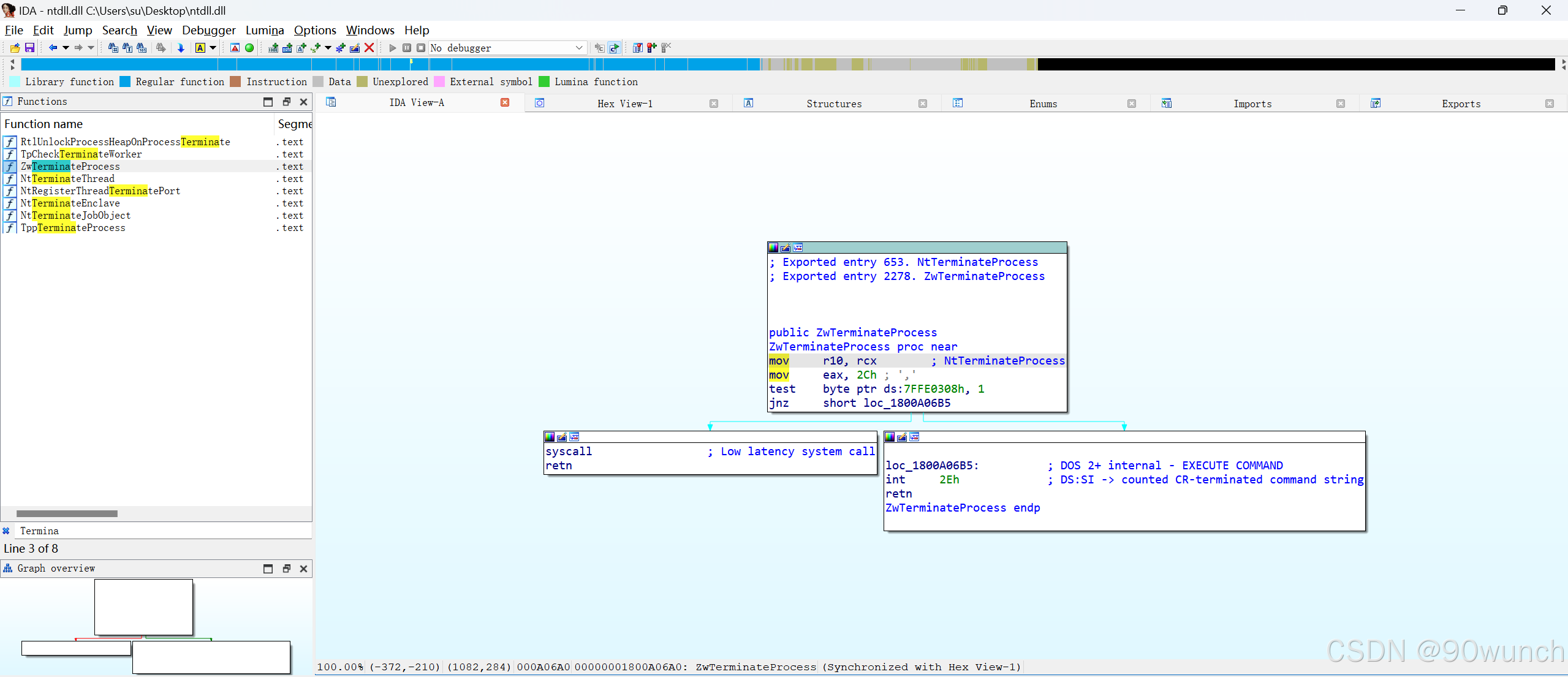 进程强杀的研究-CSDN博客