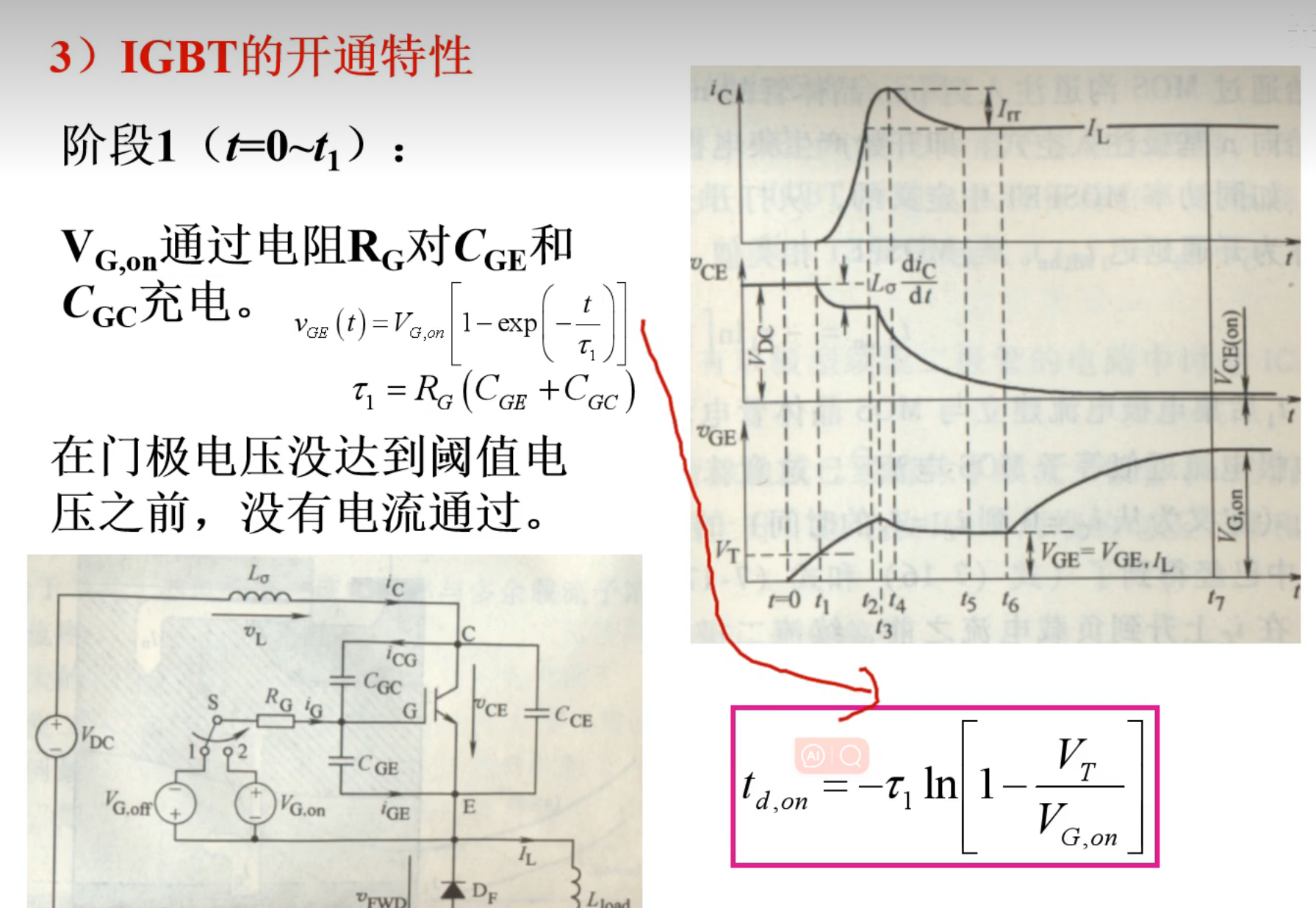 IGBT的开通分6个阶段_igbt开通过程-CSDN博客