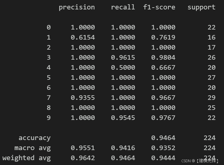 基于FFT + CNN - Transformer 时域、频域特征融合的轴承故障识别模型_西储大学轴承fft-CSDN博客