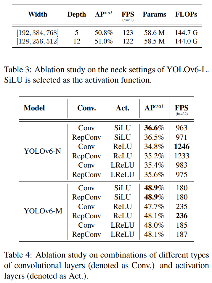 【论文#目标检测】YOLOv6: A Single-Stage Object Detection Framework for ...
