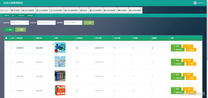 计算机毕业设计springboot垃圾分类管理系统 基于spring Boot的智能垃圾分类管理平台 Spring Boot驱动的垃圾分类监管系统 Csdn博客