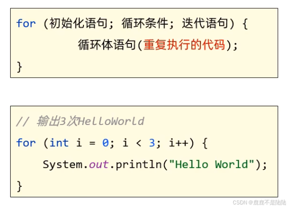Java入门 流程控制（ifswitchforwhile）java If While Csdn博客