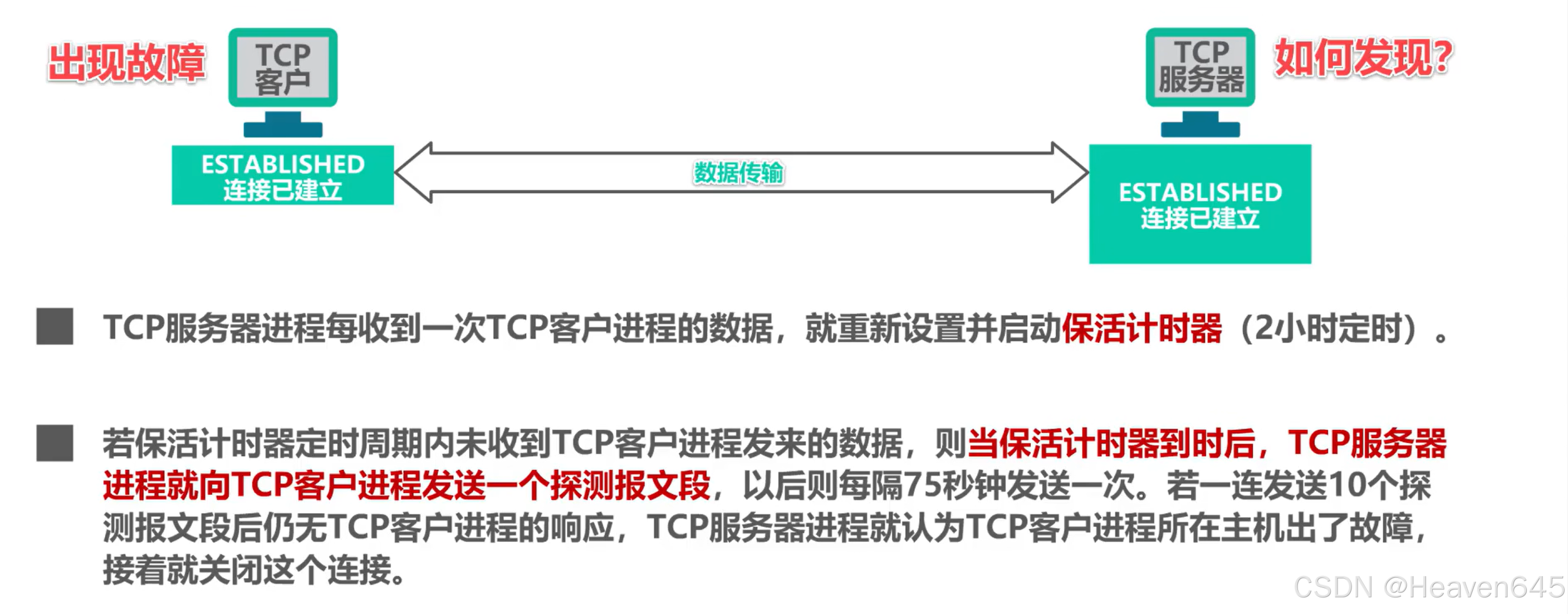 4.3 传输控制协议TCP_4.3 tcp的连接管理-CSDN博客