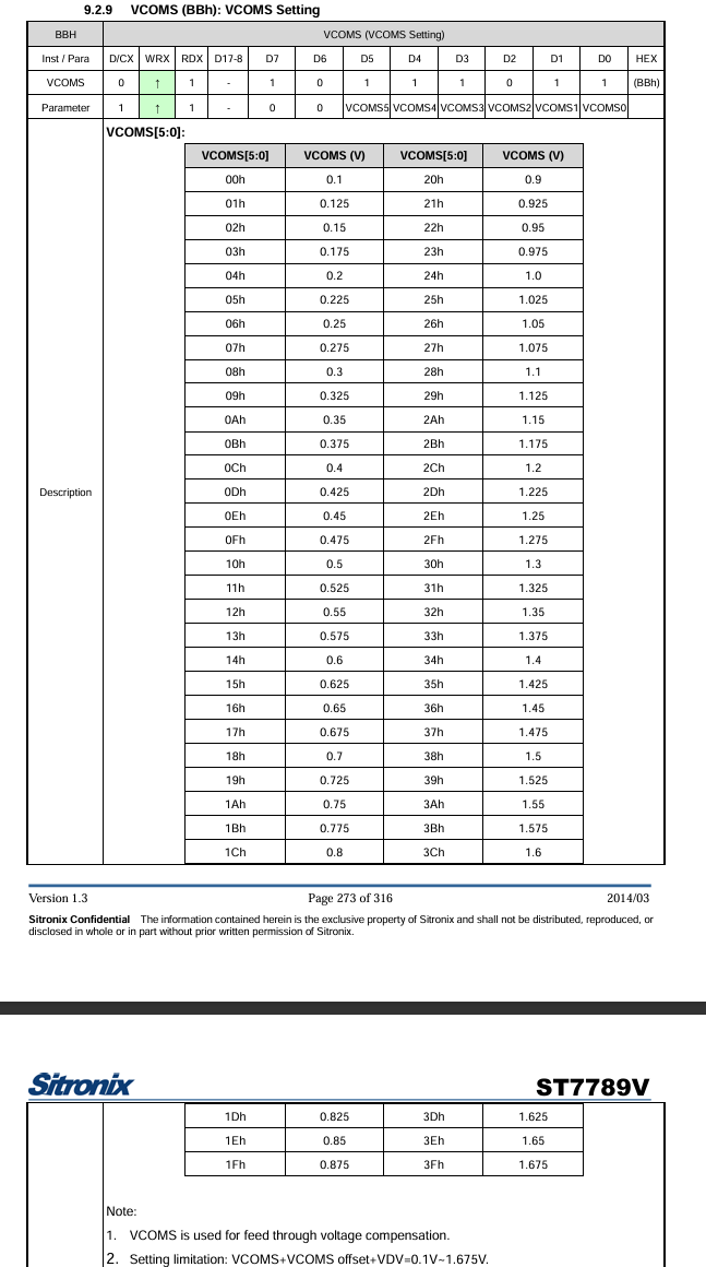 ST7789V笔记-CSDN博客
